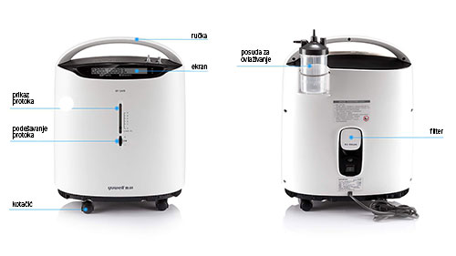 Profesionalni koncentrator kisika | Medical Direct medicinska trgovina